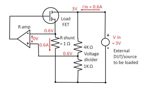 How To Load A Schematic