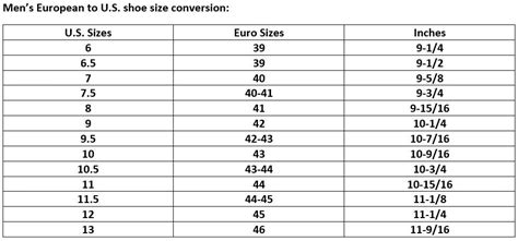 European Shoe Sizes For Men Uk Shoe Size Chart Dqtnk
