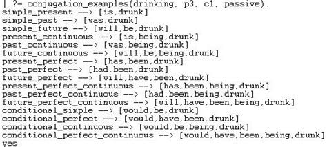 Verb Conjugations In Passive Voice Rangarajan Krishnamoorthy On