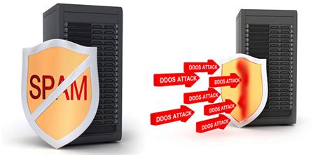 Benefits Of Anti Spam Protection In Exchange Server 2016