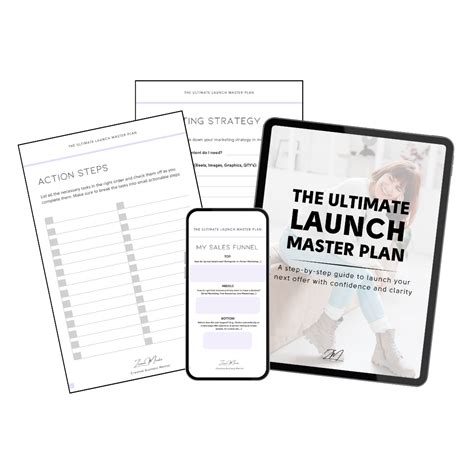 The Ultimate Launch Master Plan | Zuzana Miraka
