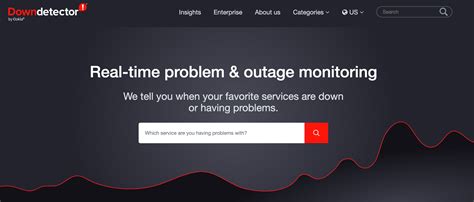 How To Fix Error Code 1020 Eight Easy Solutions