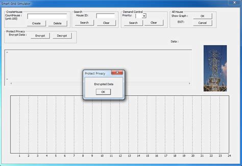 Smart Grid Simulator Encrypted Data Download Scientific Diagram
