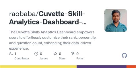 Github Raobabacuvette Skill Analytics Dashboard Development