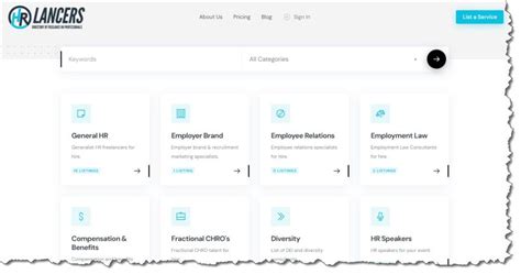 Hr Tech Feed On Linkedin New Directory For Hr Freelancers Launches