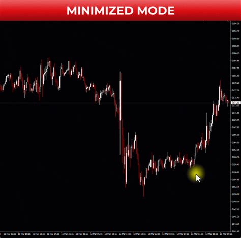 Tpspro Trade Pro Купить Торговую утилиту для Metatrader 4