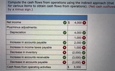solved the following is the operating section of the