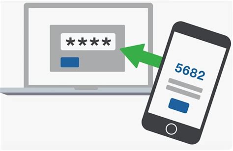 Telgram Otp Bot Spoof Call Otp Bot 3cx Sip Trunk Opt Bot By