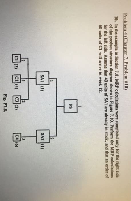 Solved Problem 4 Chapter 7 Problem 10 10 In The Example
