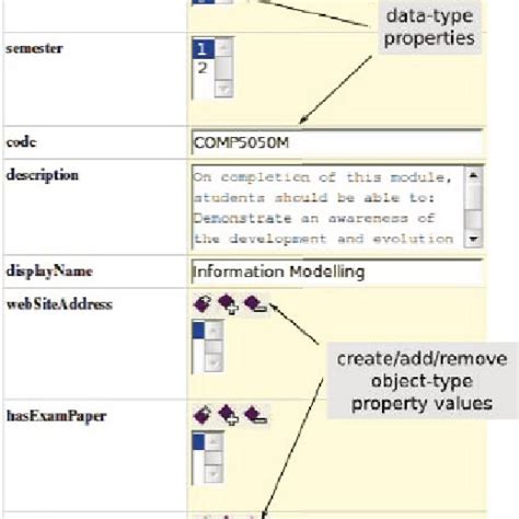The Web Based Ontology Editor Download Scientific Diagram