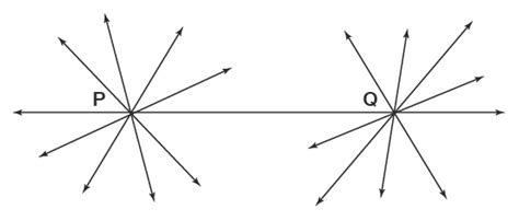 Euclids Geometry Definition Axioms Postulates Examples Faqs
