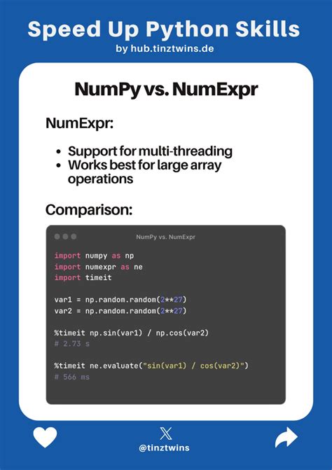 🐍 How Can You Speed Up Numpy Statements As A Data Scientist You Often