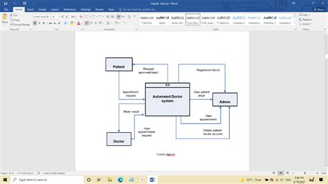 Solved Data Flow Diagram DFD Level And Level Chegg
