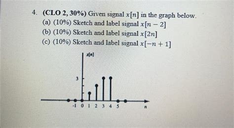 Solved 3 CLO 2 30 Given Signal X T In The Graph Below Chegg Com