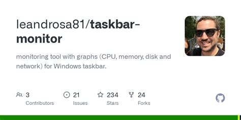Github Leandrosa Taskbar Monitor Monitoring Tool With Graphs Cpu Memory Disk And Network