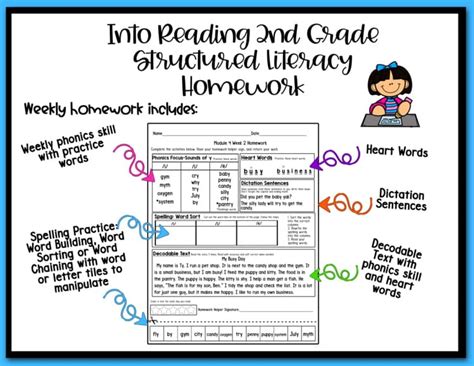 2nd Grade Into Reading Structured Literacy Homework Tpt