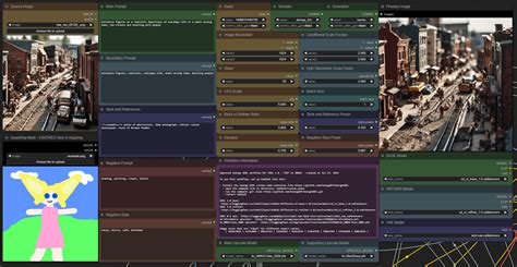 Searge Sdxl V20 For Comfyui Finally Ready And Released Custom Node
