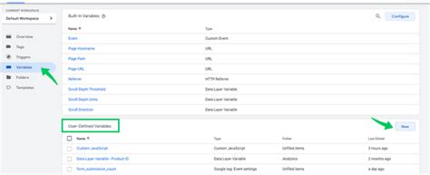 Gtm Custom Javascript Variable Explained 2025