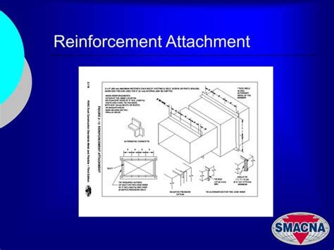 Smacna Hvac Duct Construction Examples Ppt