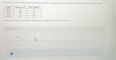 solved the following contingency table shows the number of customers