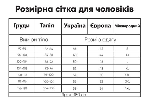 Розмірна сітка для одягу Roksana