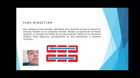 Flexbox Youtube