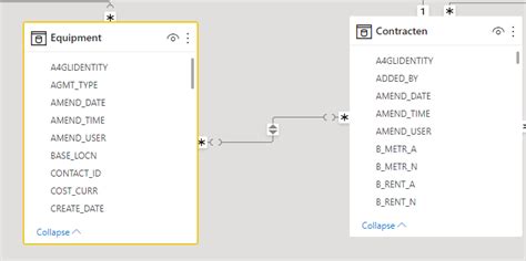 Solved Bridge Table Not Working Microsoft Fabric Community
