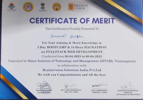 Sravanthi Botsha On Linkedin Hackathon Brainovision Teamwork Innovation Noncodingtools