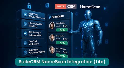 Top Quality Extensions For Sugarcrm And Suitecrm Store With 247365