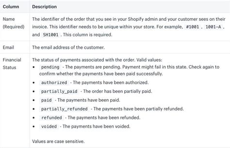how to import orders into shopify avada commerce double quote
