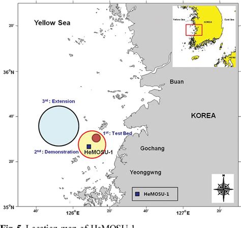 Figure 1 From Development Of Wave By Wave Analysis Program Using Matlab Semantic Scholar