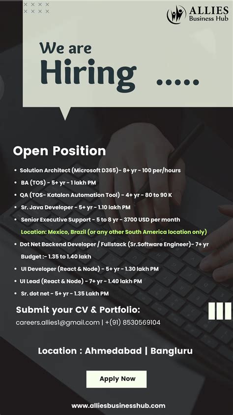 Viraj Sangani On Linkedin Ba Qa Java Mexico Brazil Southamerican Dotnet Ui React Node