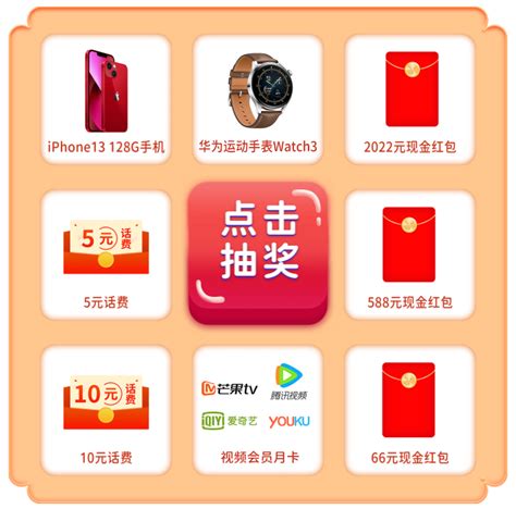 九宫格、大转盘、滚轮抽奖组件 兼容vue、react Startnigth 博客园 九宫格、大转盘、滚轮抽奖组件 兼容vue、react Startnigth 博客园