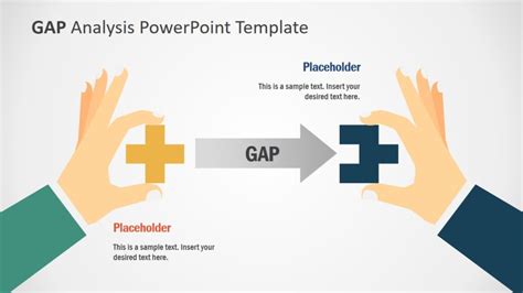 How To Use Gap Analysis To Improve Business Performance Slidemodel