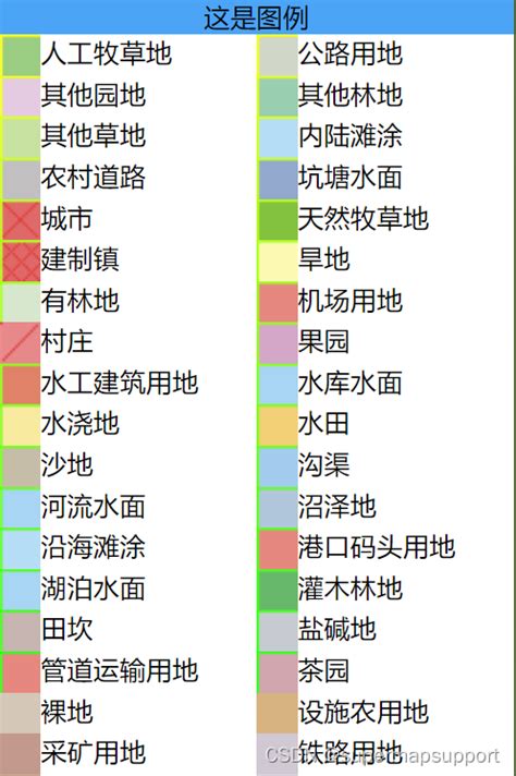 Supermap Idesktopx如何对道路终端进行出入口前端导出地图图例 Csdn博客