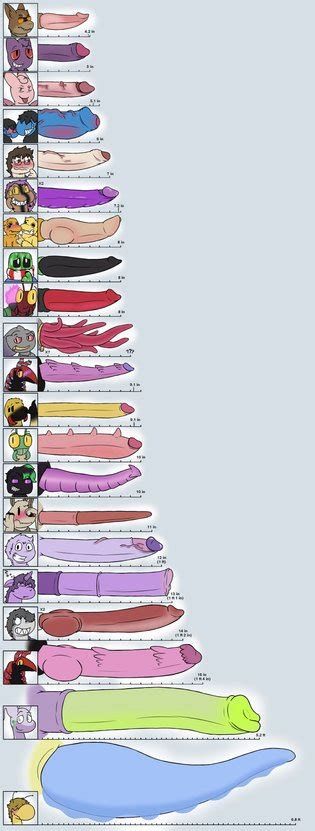 Penis Size Charts Luscious Hentai Manga And Porn