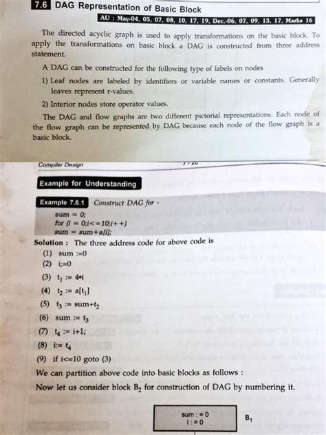 Dag Representation Of Basic Block Pdf Applied Mathematics Computer Programming