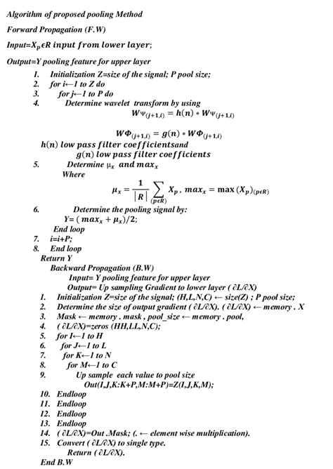 Flowchart Of Forward And Backward Propagation For The Proposed Wt Mav Download Scientific