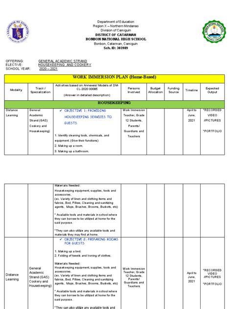 Implementation Plan Shs 2 Pdf Housekeeping Laundry