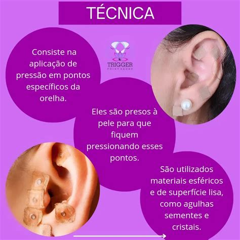 Trigger Point Saúde Jacareí Sp