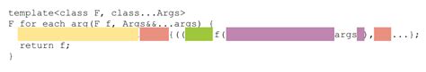for each arg applying a function to each argument of a function in c