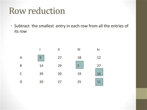 Assignment Problem By Using Hungarian Method Ppt