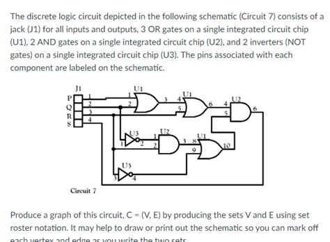 The Discrete Logic Circuit Depicted In The Following Chegg
