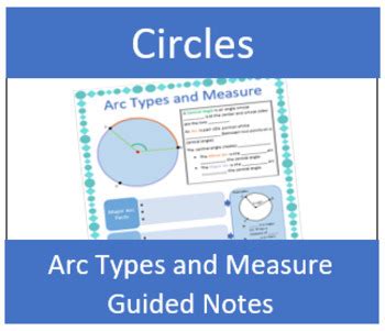Results For Major Minor Arcs TPT