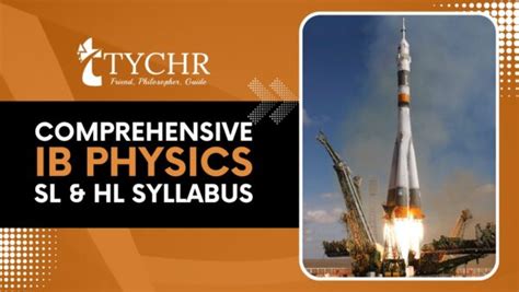 Comprehensive Ib Maths Aa Sl And Hl Syllabus Tychr