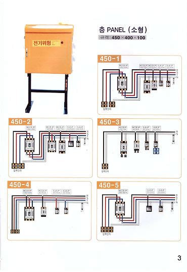 Frp분전함 분전함 임시가설 분전함 임시가설 분전반 분전반 Frp Frp분전반