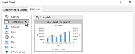 The Ultimate Guide To Excel Charts And Graphs