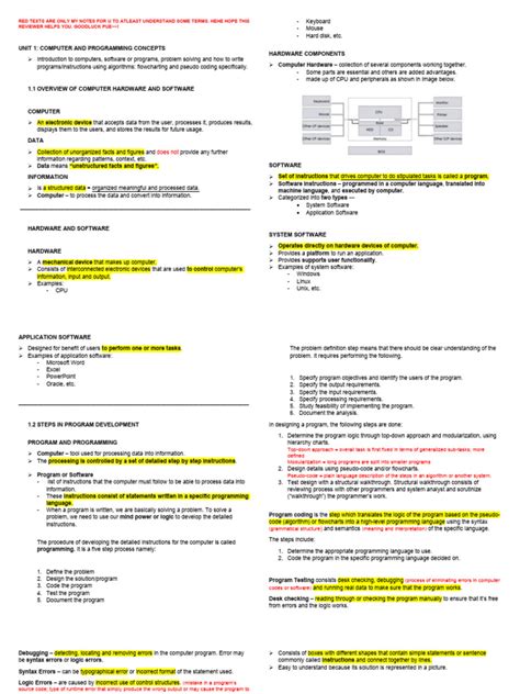 Comp Prog 1 Notes 1 Pdf Programming Computer Program