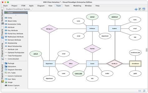 Chen Entity Relationship Diagram Erd Editor Visual Paradigm
