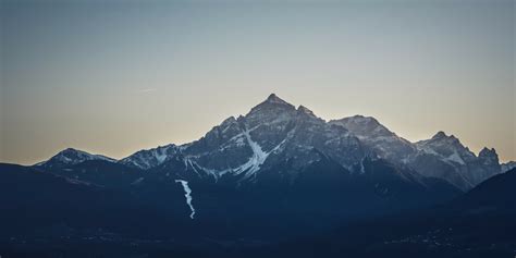 Ncs Analytics Linkedin